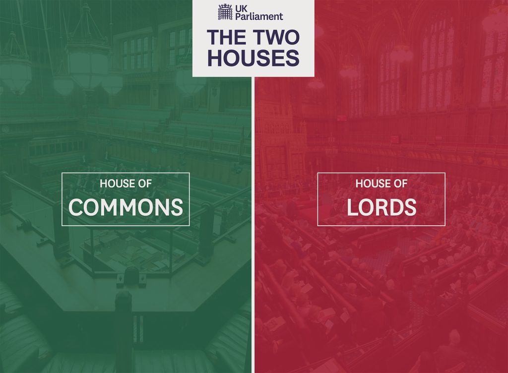 Explore Houses of Parliament Interactive Learning Experience